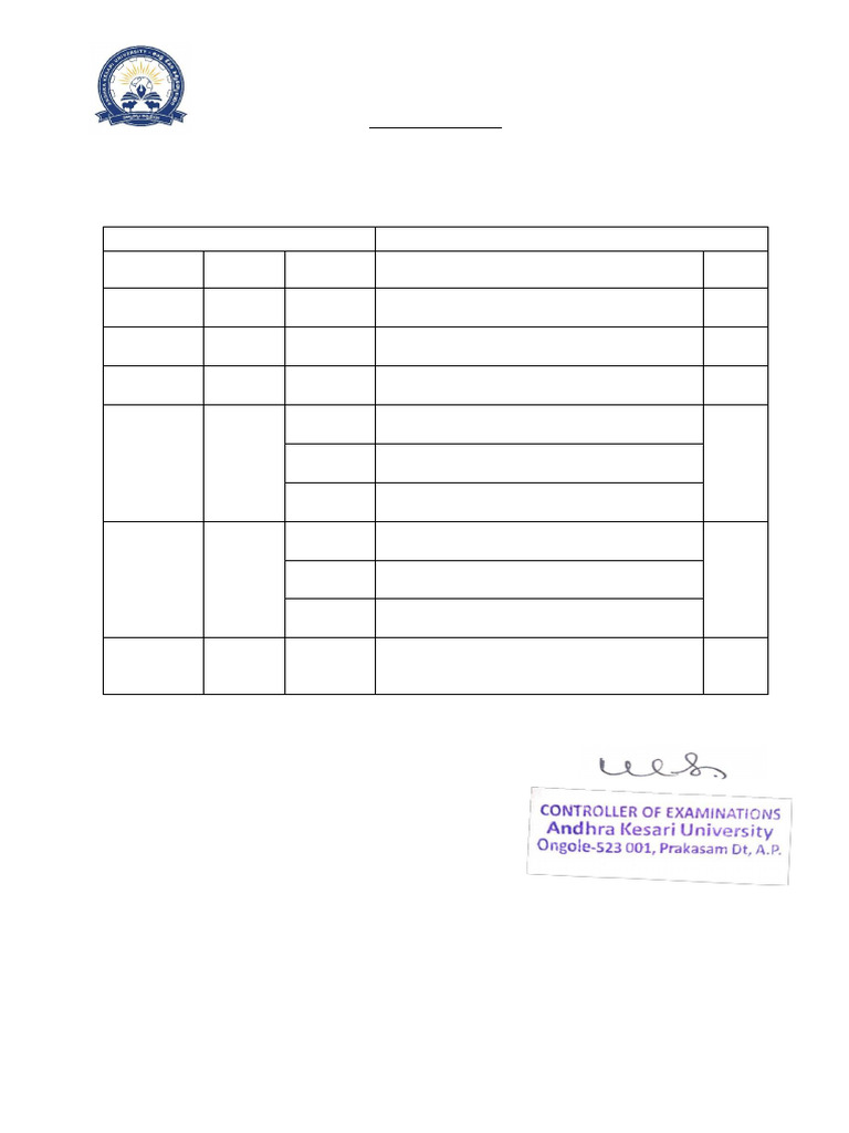 B.Ed - Time Table 2024 2025 Sem I 1 | PDF