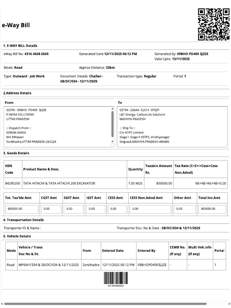 EWAY BILL | PDF