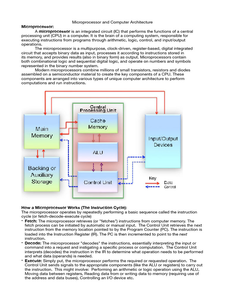 Unit1 Microprocessor CA | PDF | Microcontroller | Central Processing Unit