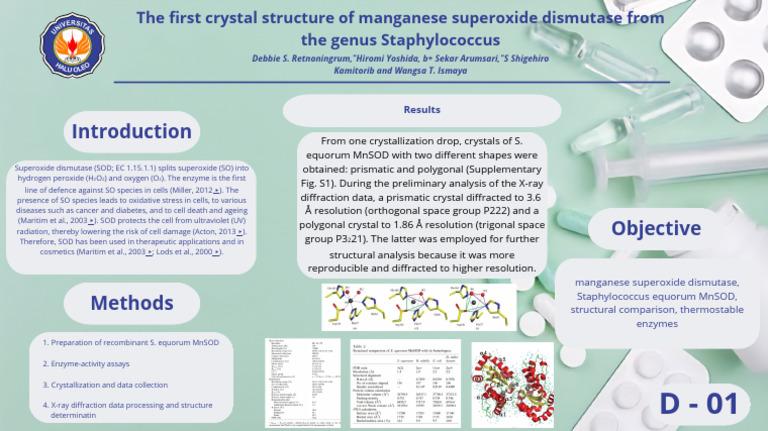 Screening For Crystallization Conditions of Recombinant Manganese ...