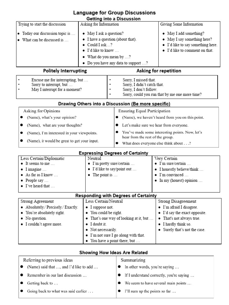 Language For Group Discussion | PDF