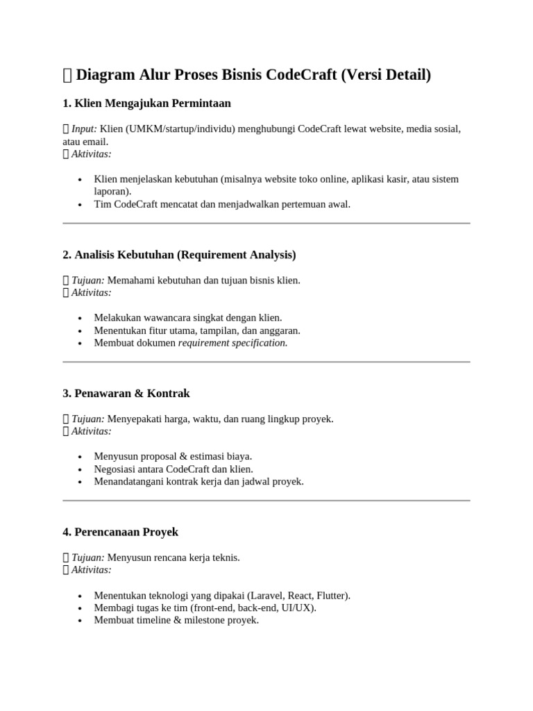 ? Diagram Alur Proses Bisnis CodeCraft | PDF