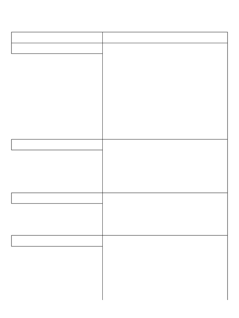 Part F Computer Proficiency Syllabus Tabular | PDF