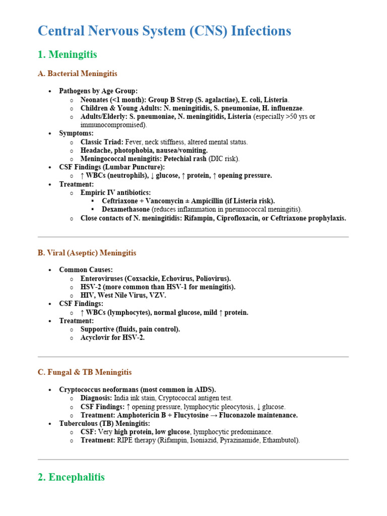Central Nervous System (CNS) Infections | PDF | Meningitis | Nervous System