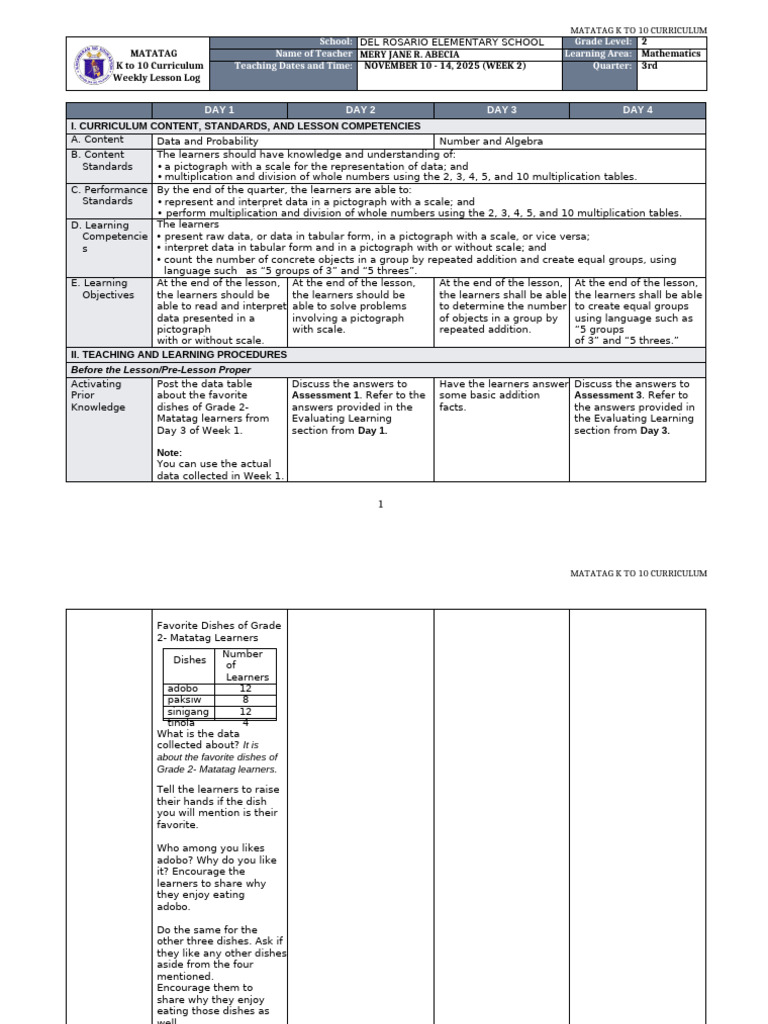 Dll Matatag Mathematics 2 q3 w2 | PDF | Educational Assessment | Learning