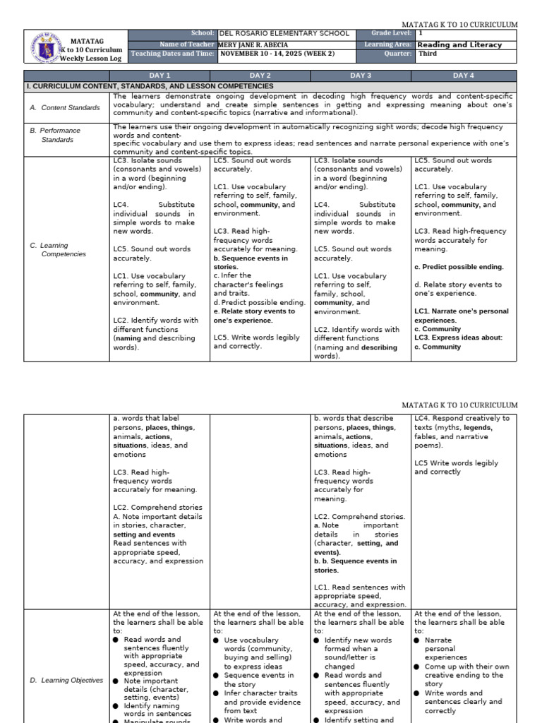 K to 10 Reading Curriculum Guide | PDF | Reading Comprehension | Vocabulary