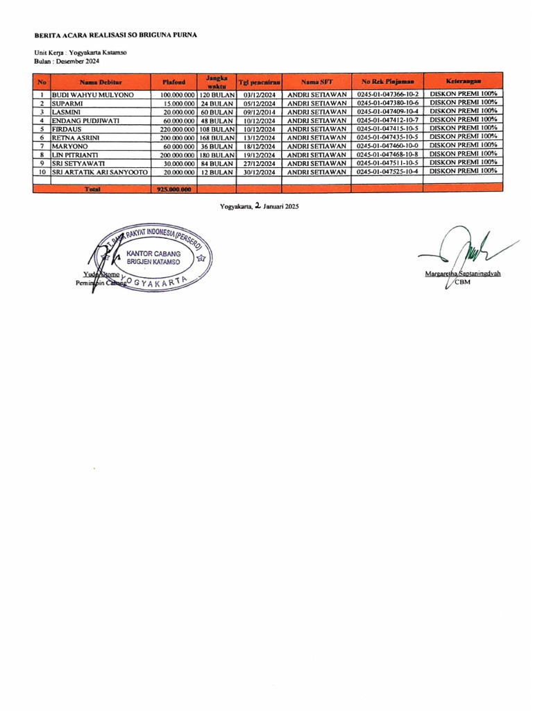 BA Desember 2024 - Andri Setiawan - BO Yogyakarta Katamso | PDF