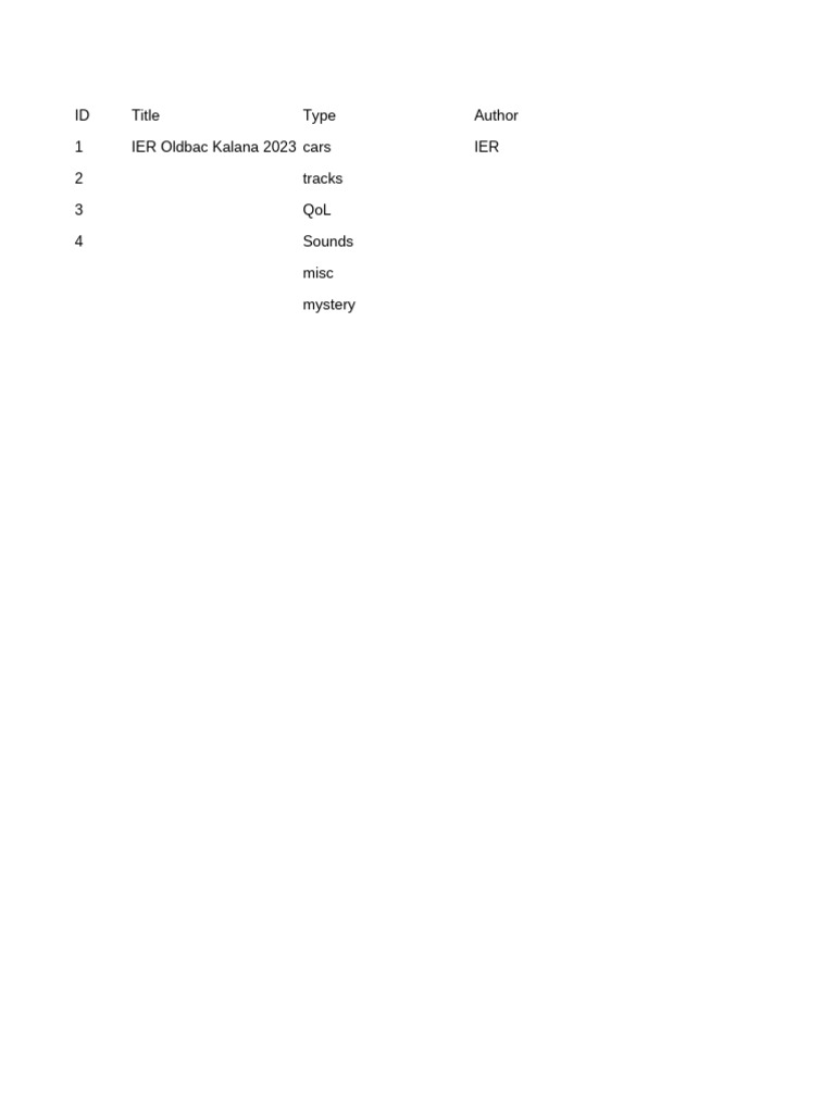 DB Structure | PDF