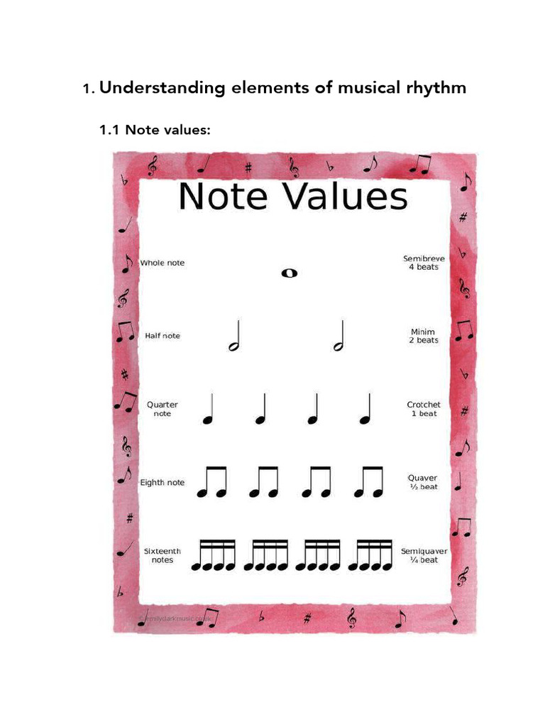 Music Theory Basics Part1 | PDF