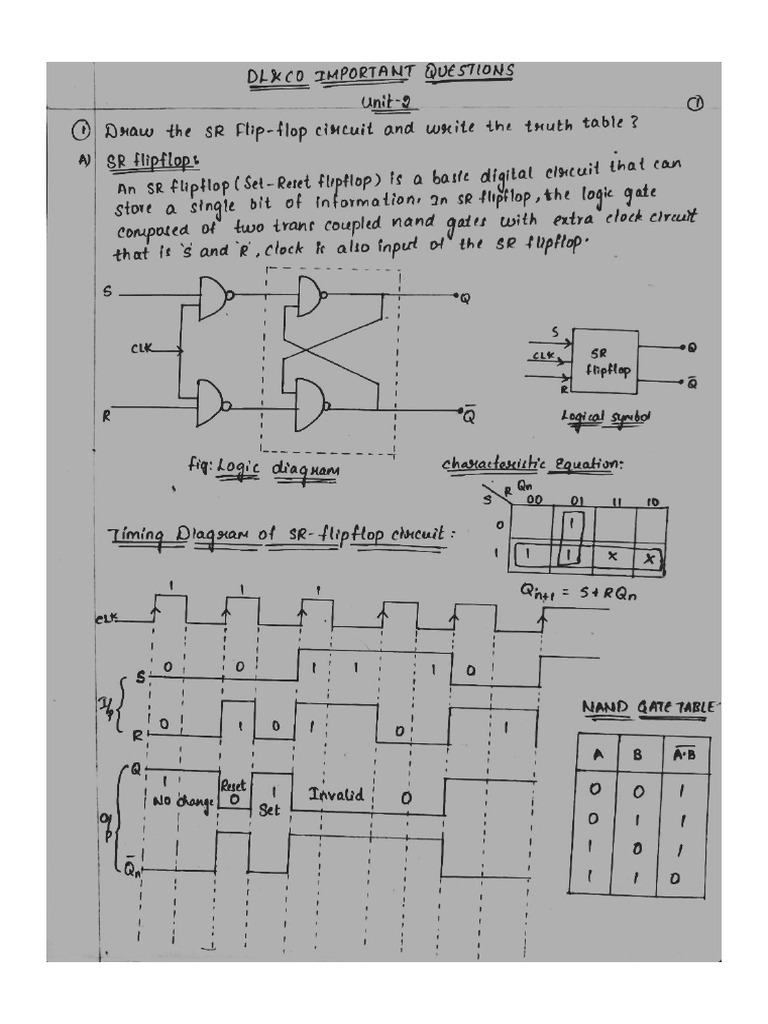 Dlco Unit-2 Answers | PDF