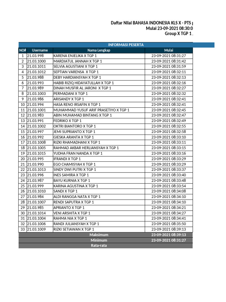 Daftar Test Bahasa Indonesia Kls X 20210925093359 | PDF