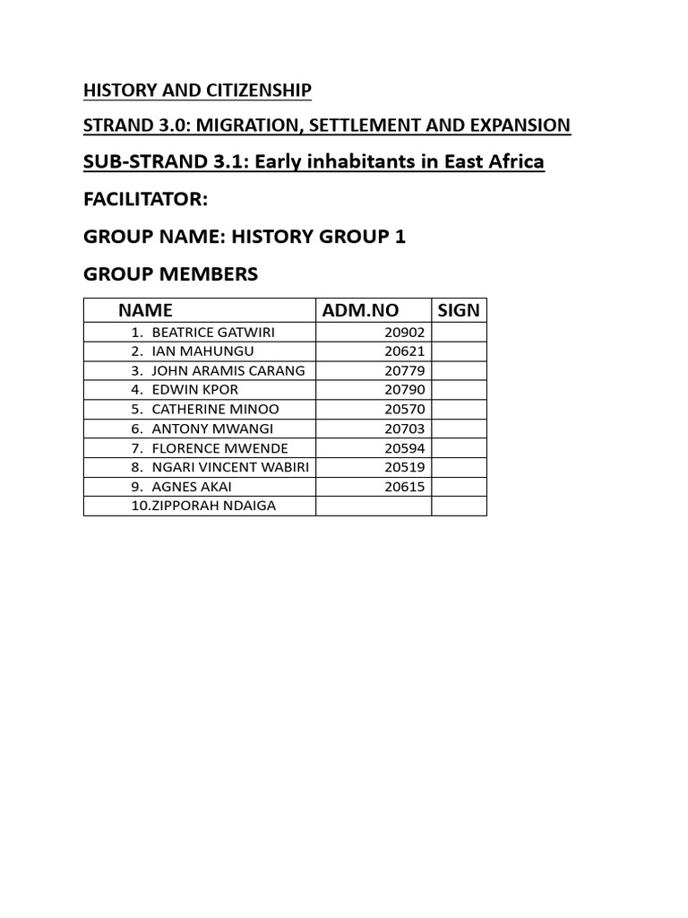 History Group 1 Assignment Migration | PDF | Hunter Gatherer | Kenya