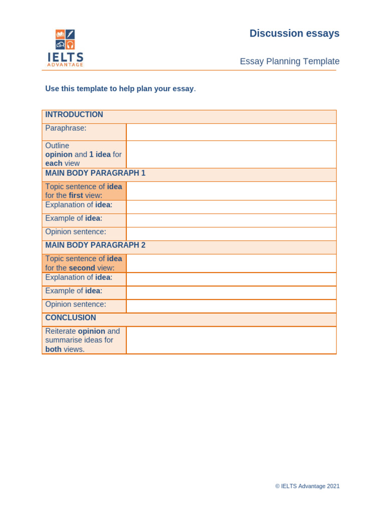Essay Planning Template for Discussion | PDF | Social Psychology | Learning