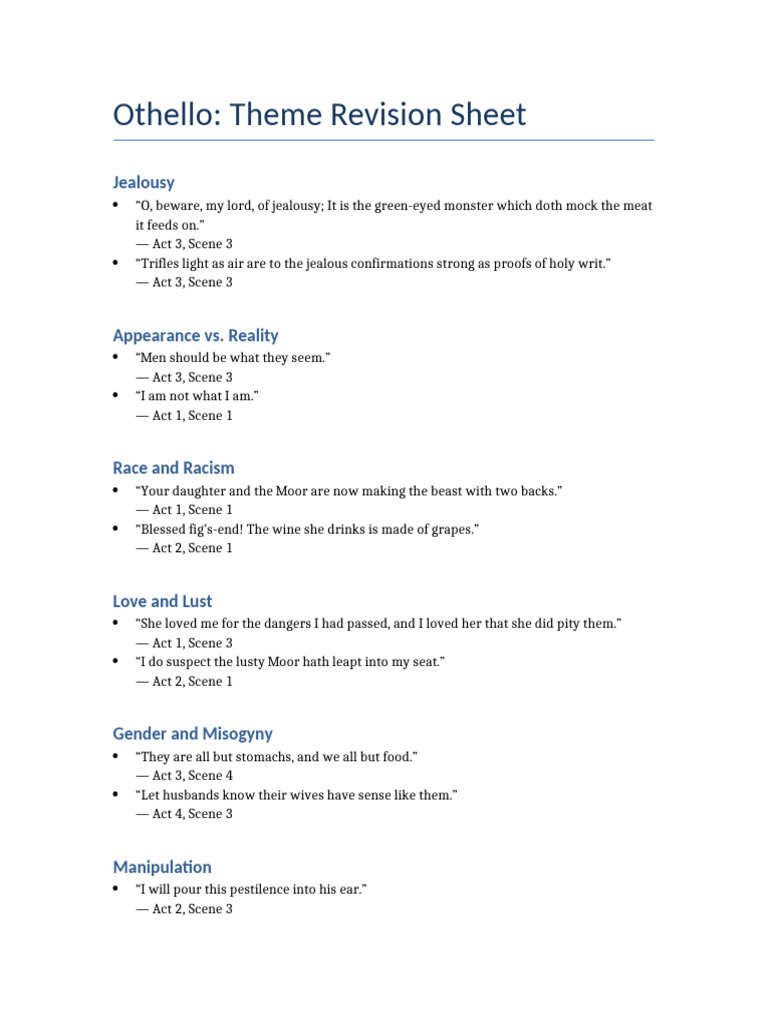 Othello Theme Revision Sheet | PDF