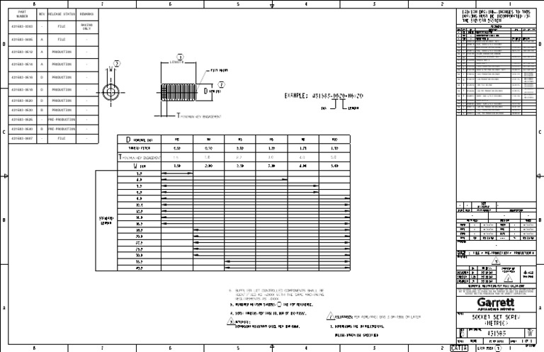 Revw | PDF