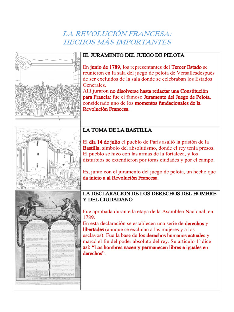 Ficha Rev - Francesa | PDF | revolución Francesa | Gobierno
