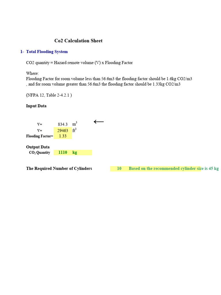 CO2 Calculation for Flooding Systems | PDF