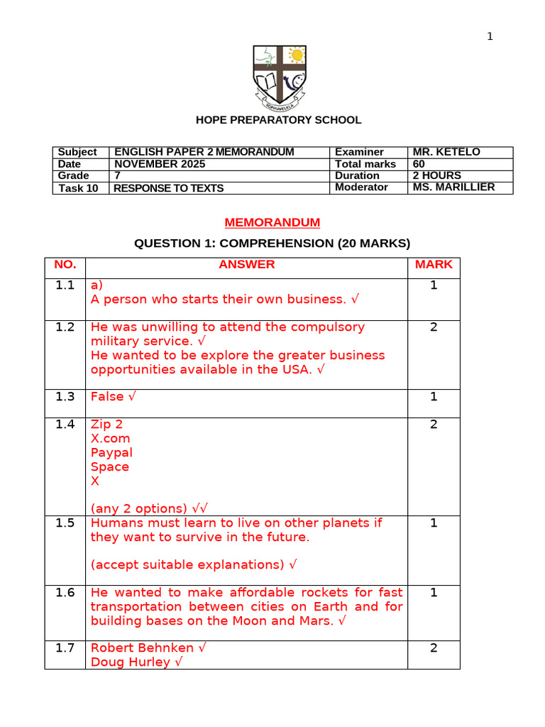 Grade 7 English Exam Memorandum | PDF | Elon Musk | Noun