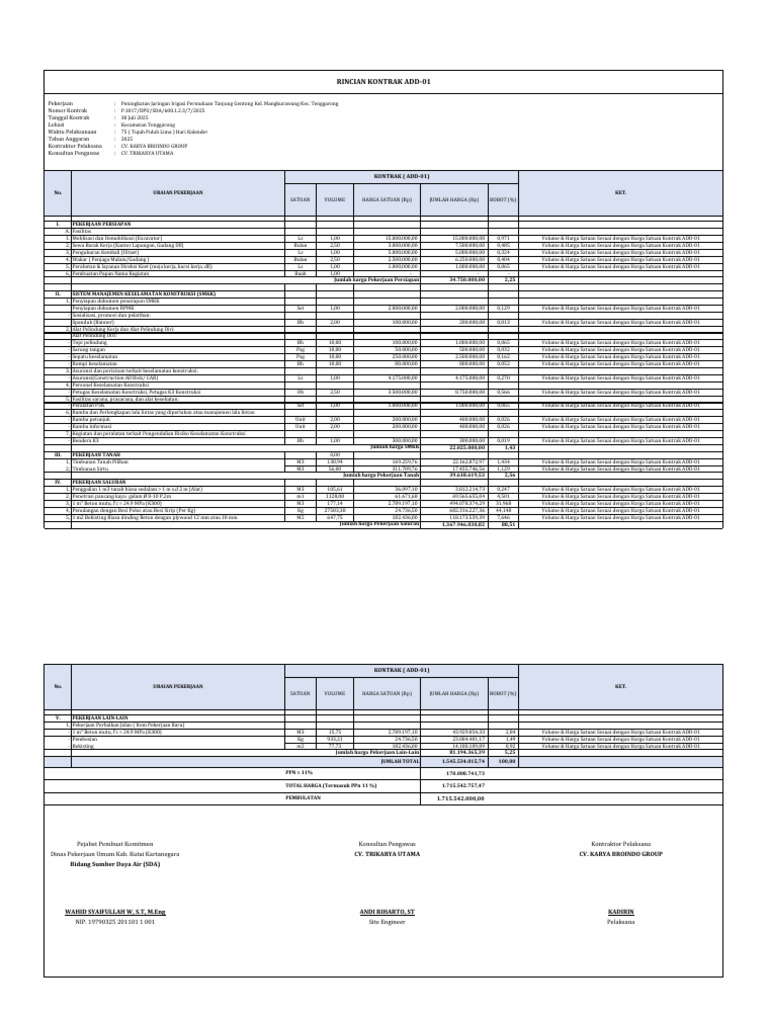 Lampiran Justek | PDF