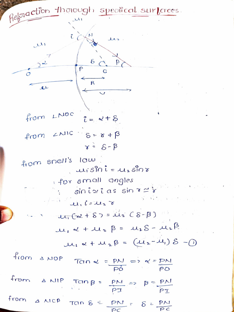 Ray Optics 3 | PDF | Optics | Electromagnetic Radiation