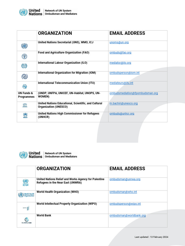 Network Directory | PDF