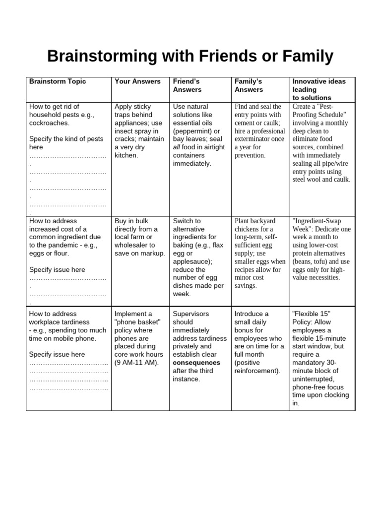 Brainstorming With Friends or Family | PDF | Pest Control | Foods