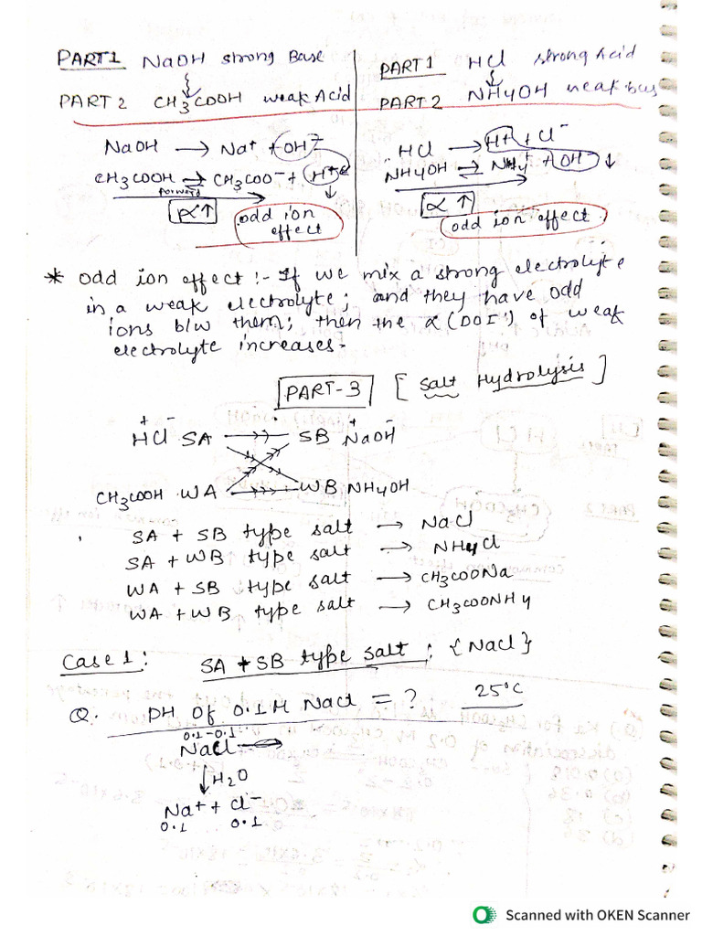 Ionic Equilibrium Part 3, 4 and 5 Detailed Notes Ashish AIIMS D | PDF