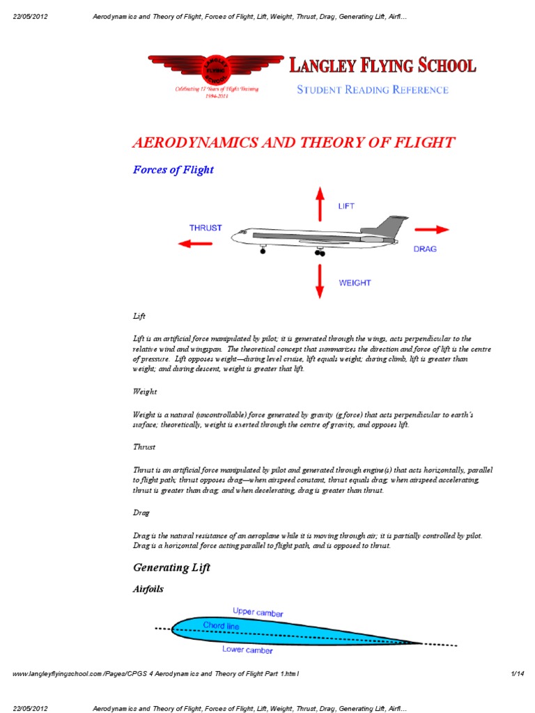 Aerodynamics and Theory of Flight, Forces of Flight, Lift, Weight ...