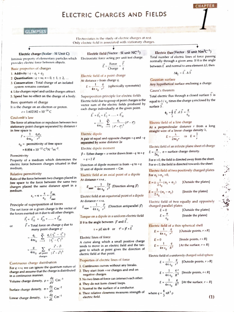Class 12 Chapter 1 To 8 Glimpses | PDF | Electric Field | Force