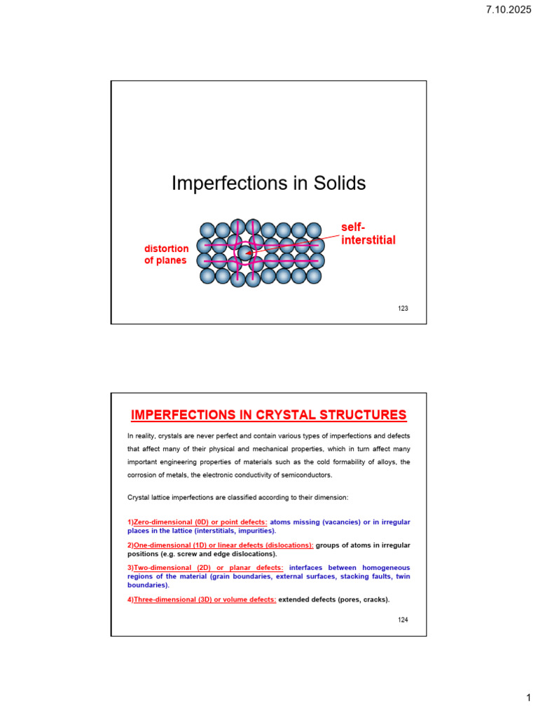 04 Imperfections in Solids | PDF | Dislocation | Crystallographic Defect
