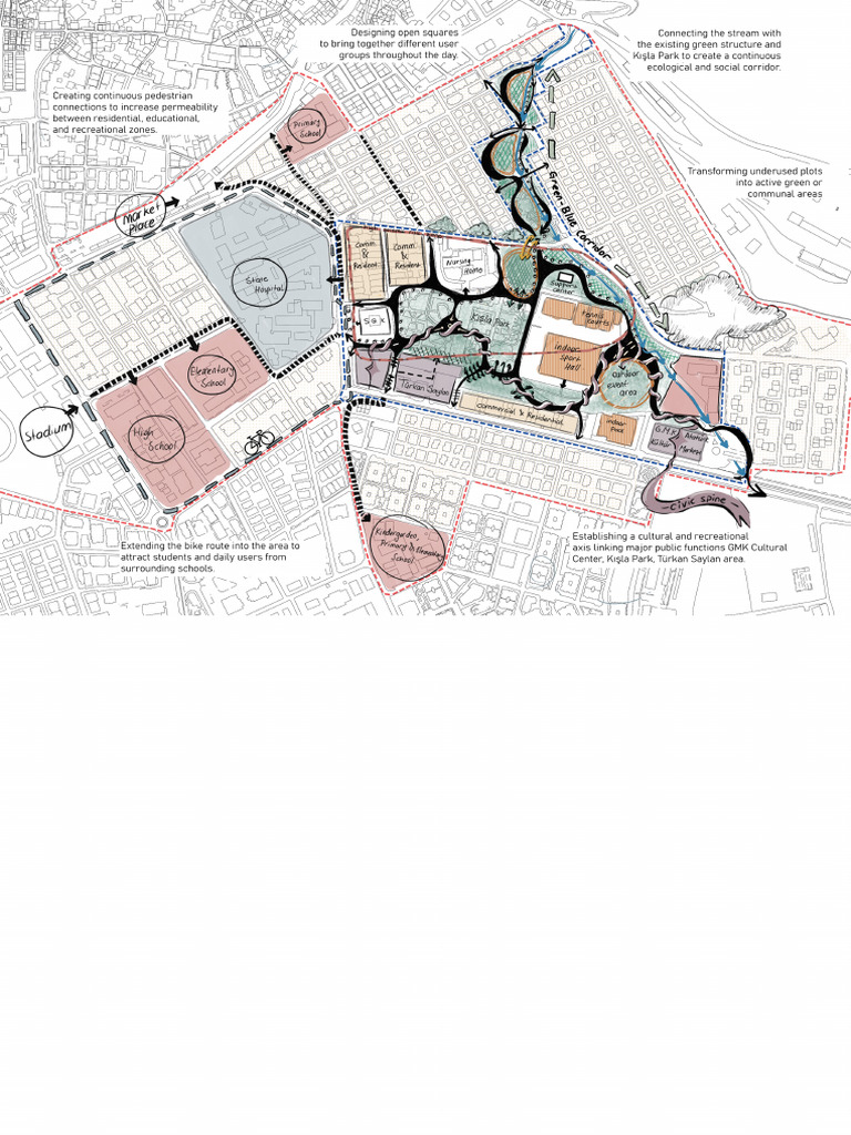 Conceptual Map | PDF