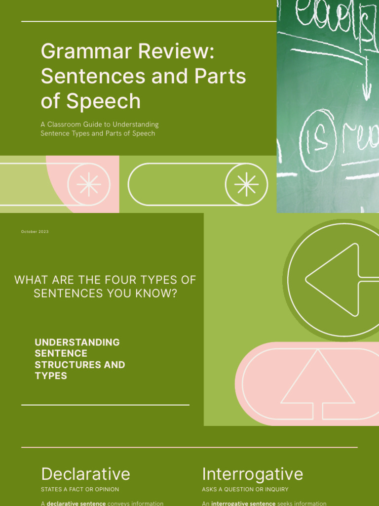 Grammar Guide: Sentence Types & Parts of Speech | PDF | Sentence ...