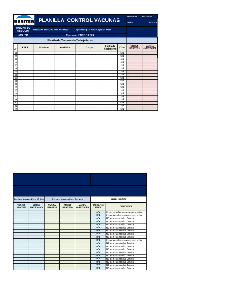 REG-PL-03.1 Planilla de Vacunas 2025 | PDF