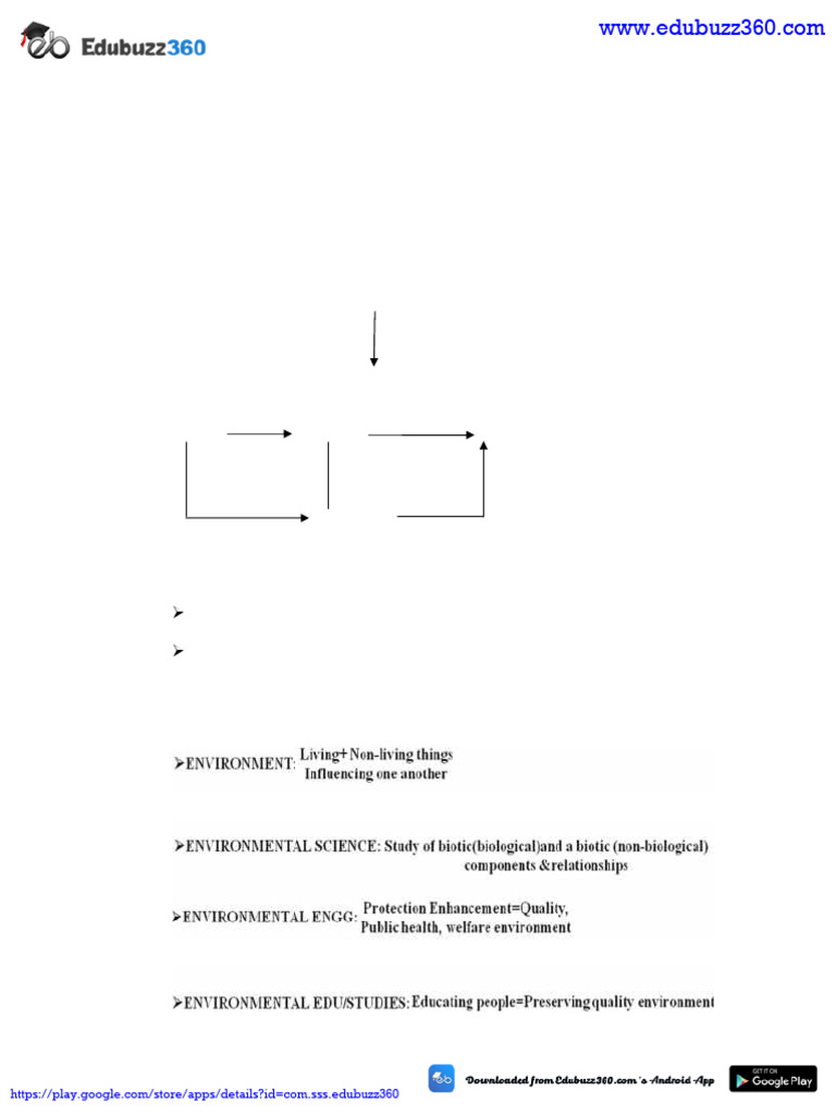 GE8291 Notes 02 3 Edubuzz360.Image - Marked.image - Marked.textmark ...