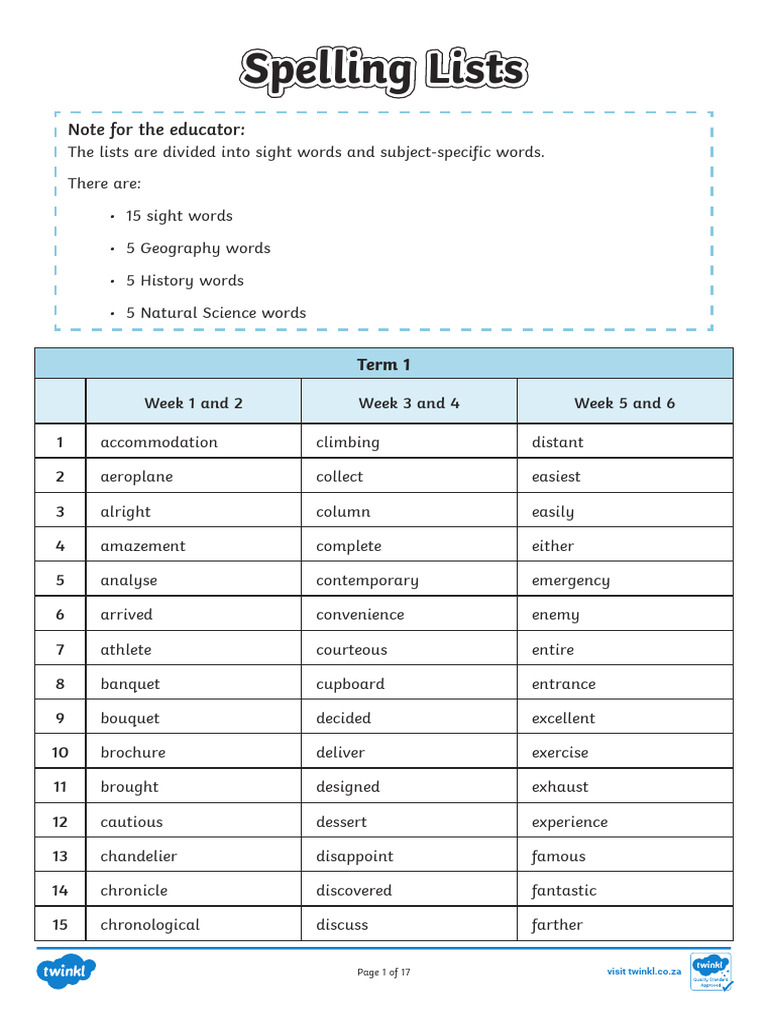 Comprehensive Spelling Lists by Term | PDF | Planets