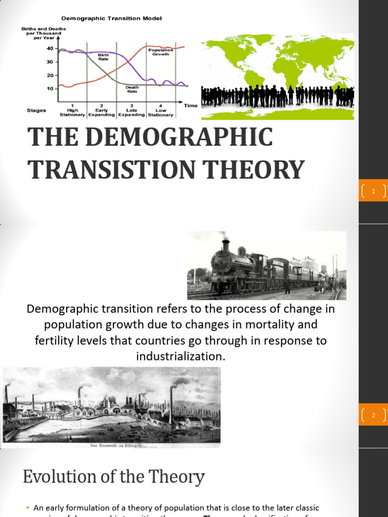 Understanding Demographic Transition Theory | PDF | Birth Rate ...