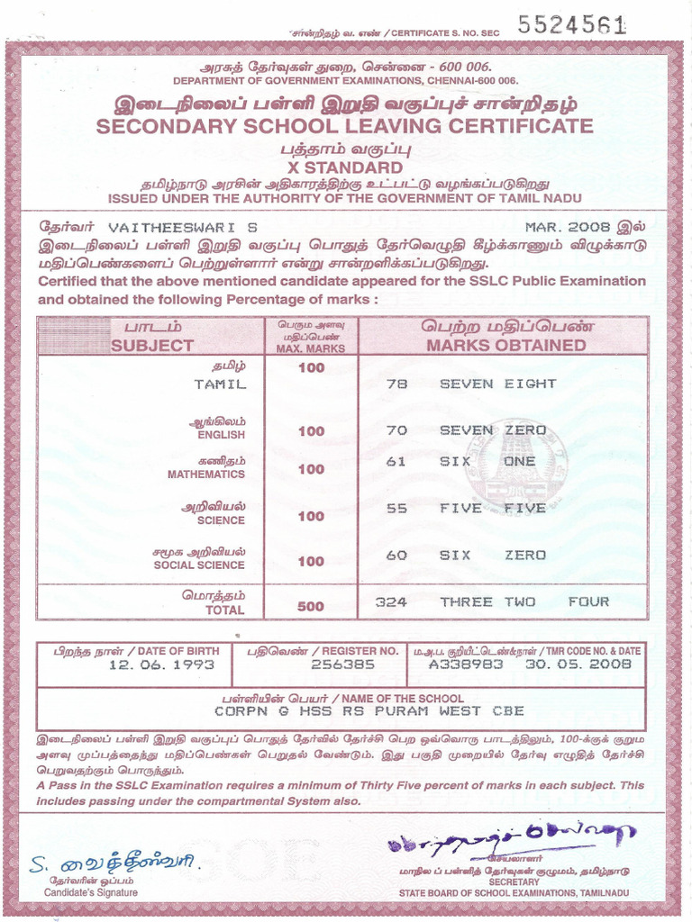 sslc | PDF