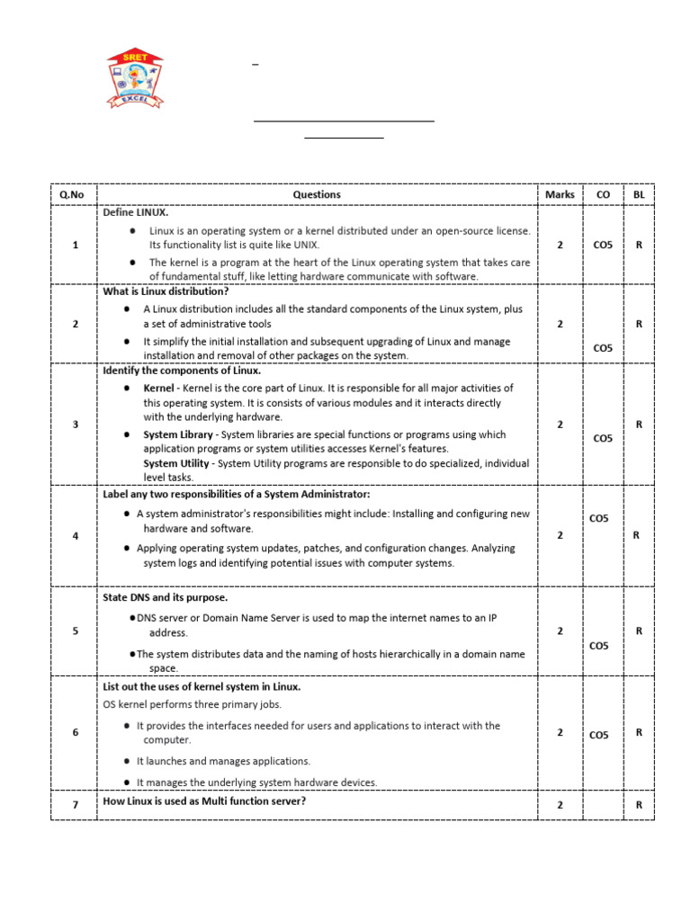 Os Question Bank Unit 5 | PDF | Kernel (Operating System) | Operating System