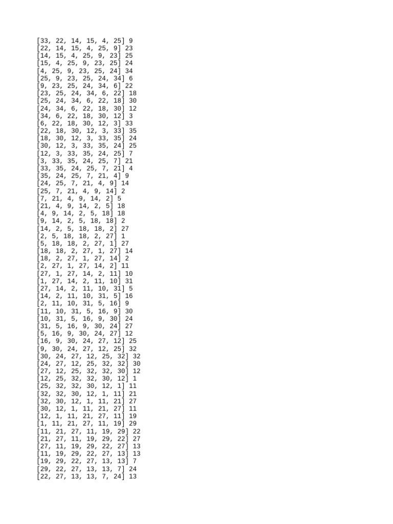 Custom Roulette Dataset | PDF