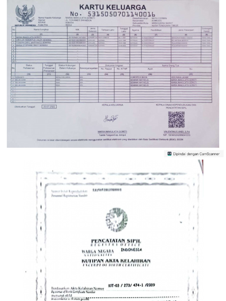 KTP Dan Akta Kelahiran Yoseph Cyril Maryanto Semana (1) - Compressed | PDF