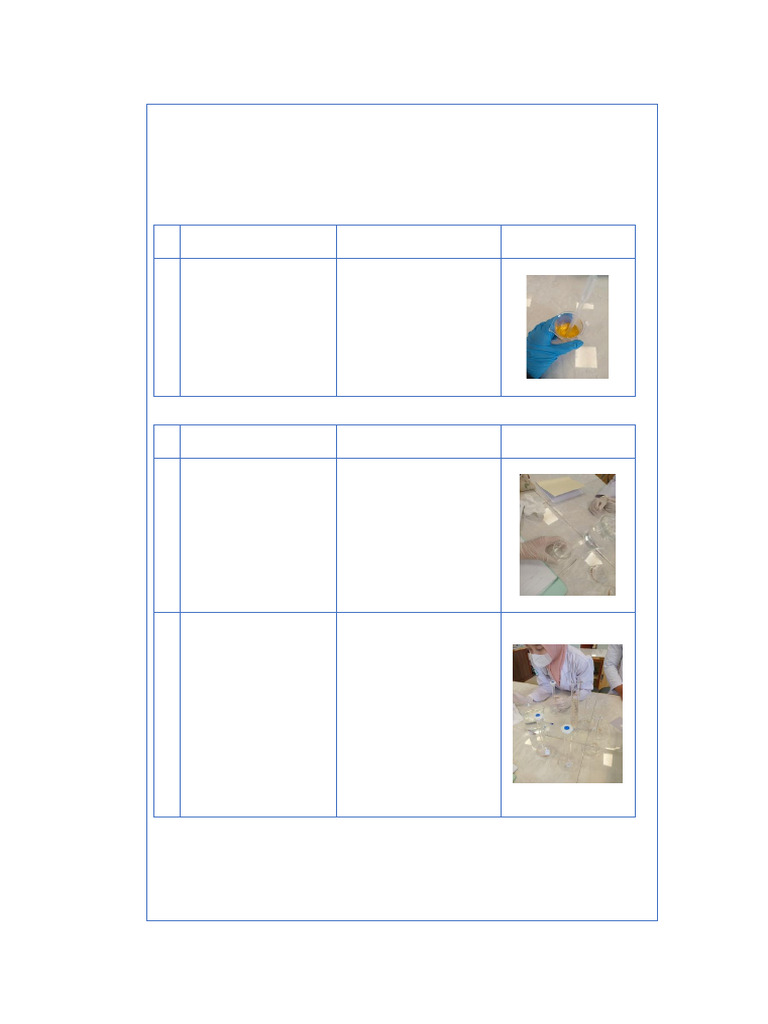 Tabel Farkin Urin | PDF