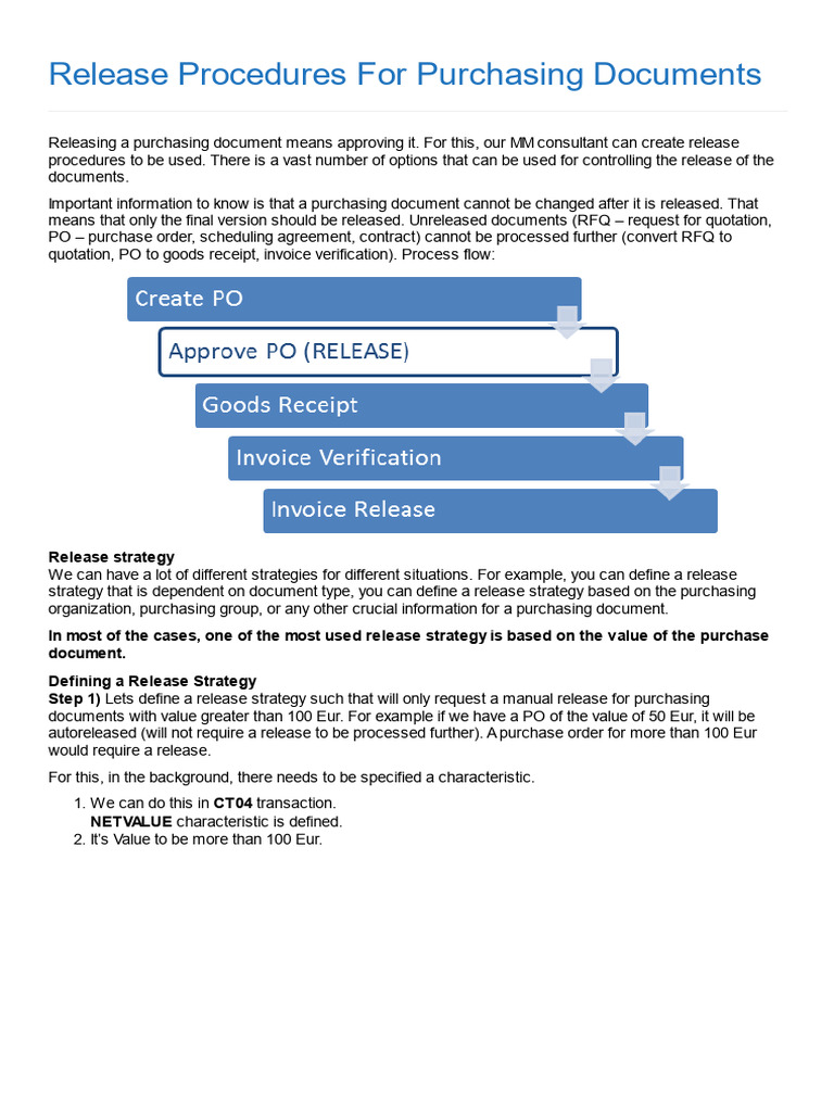 Purchasing Document Release Procedures | PDF | Business