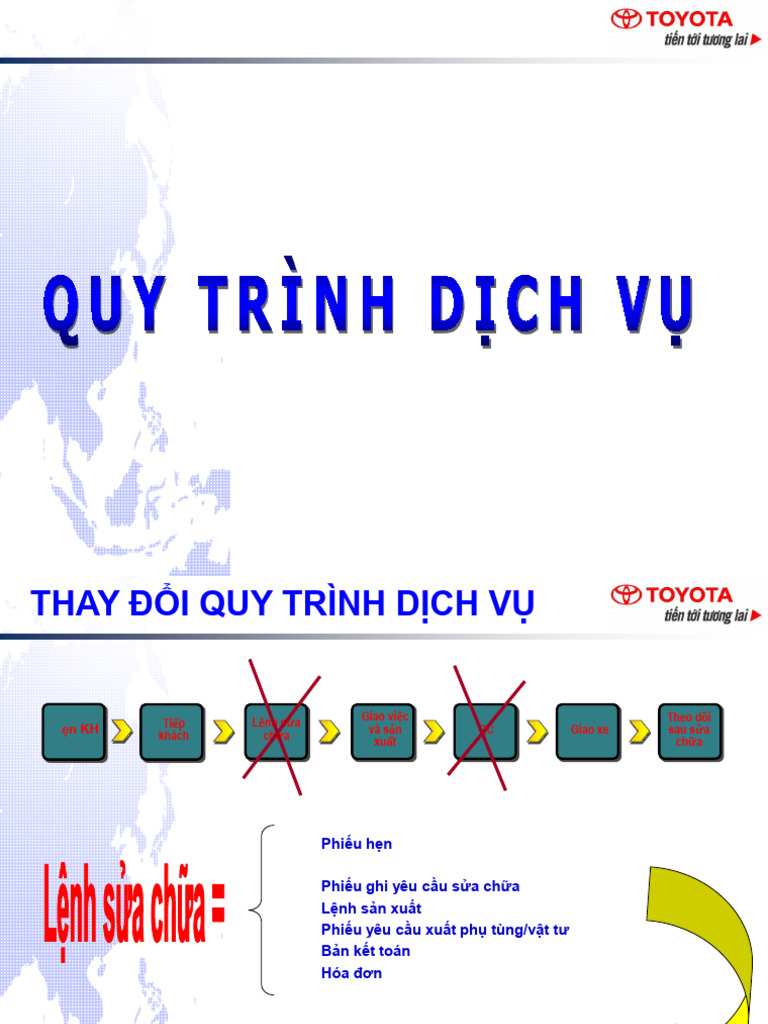 QTDV 6 Buoc - Nhac Bao Duong - Dat Hen & Chuan Bi Hen | PDF