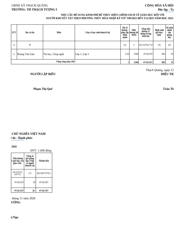 DT Nguồn KT Khuyết Tật Năm 2025 TH T1 | PDF