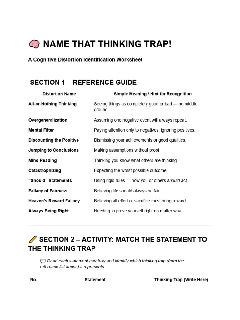 Cognitive Distortion | PDF | Neuroscience | Cognitive Psychology