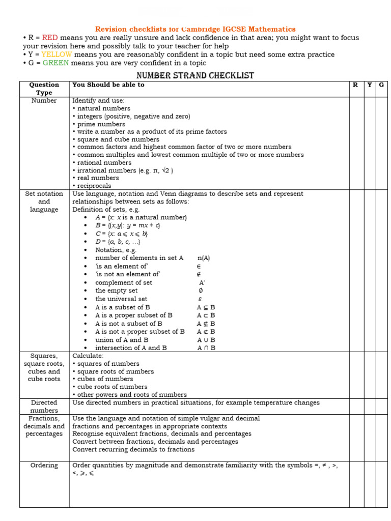 0580 Checklist Till 2024 | PDF | Numbers | Multiplication