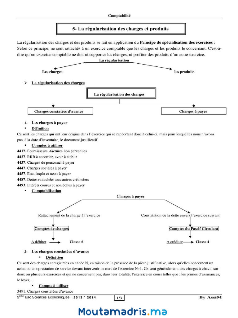 Cours 2bac Se CMF 05 | PDF