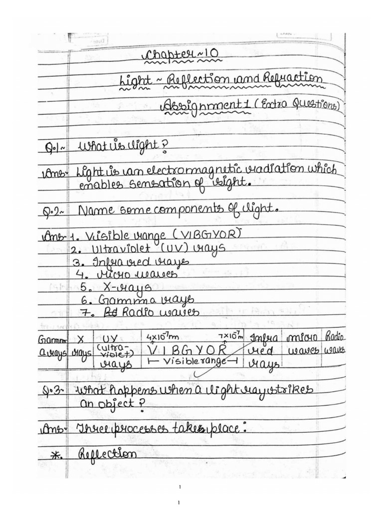 Comprehensive Light Notes Overview | PDF