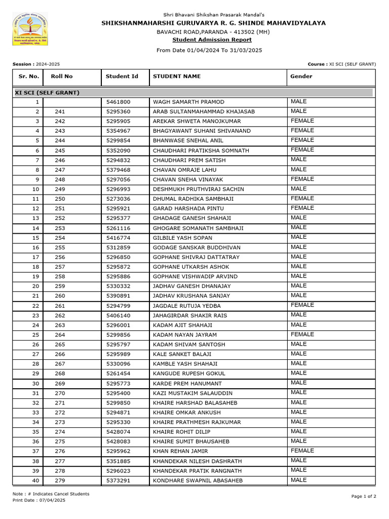 Xi Sci C | PDF