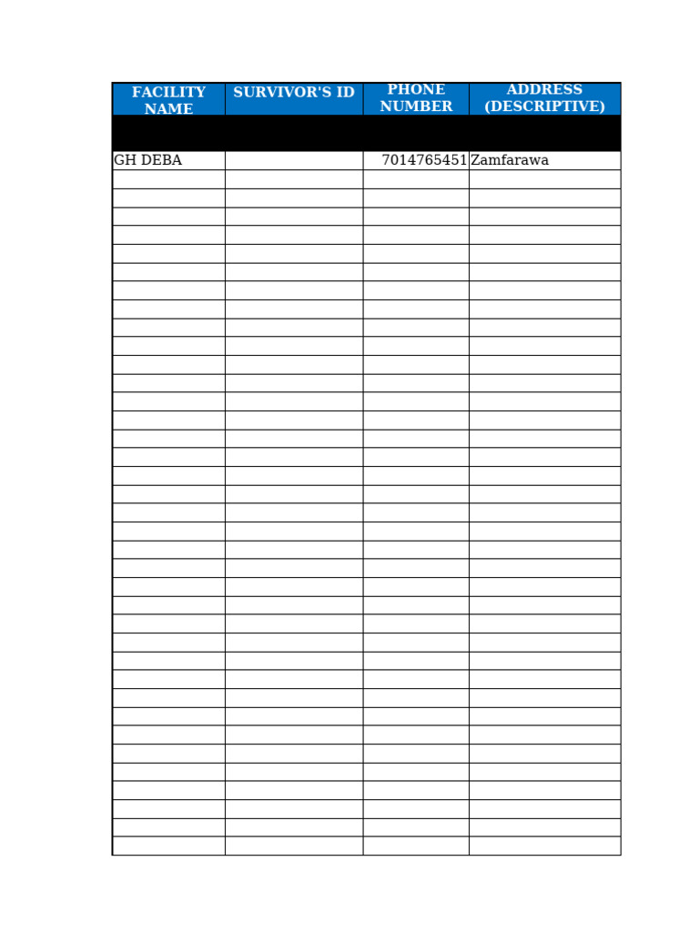 Survivor's ID and PEP Tracking Details | PDF